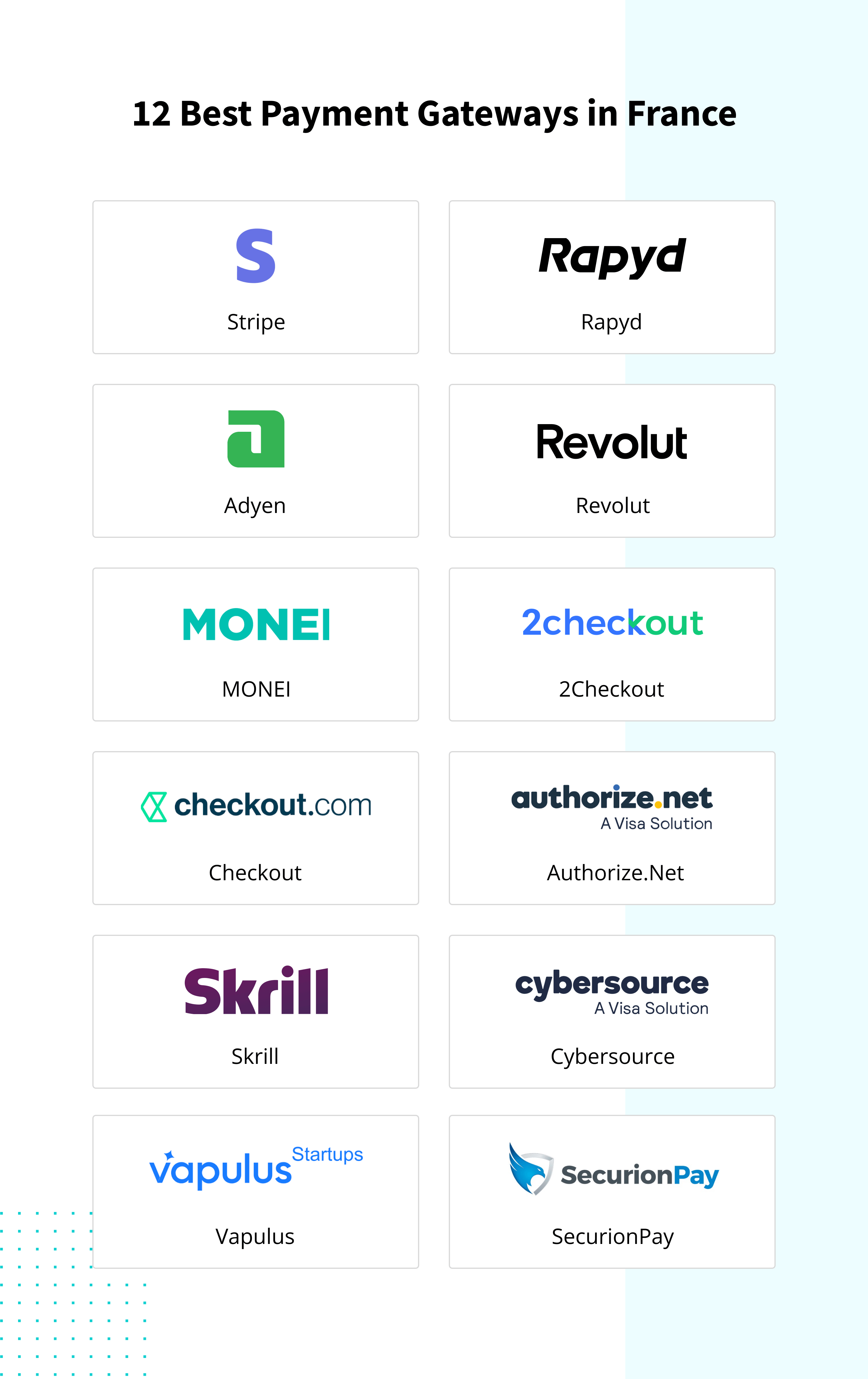 Top 12 Payment Gateways in France that your Business Need to Know