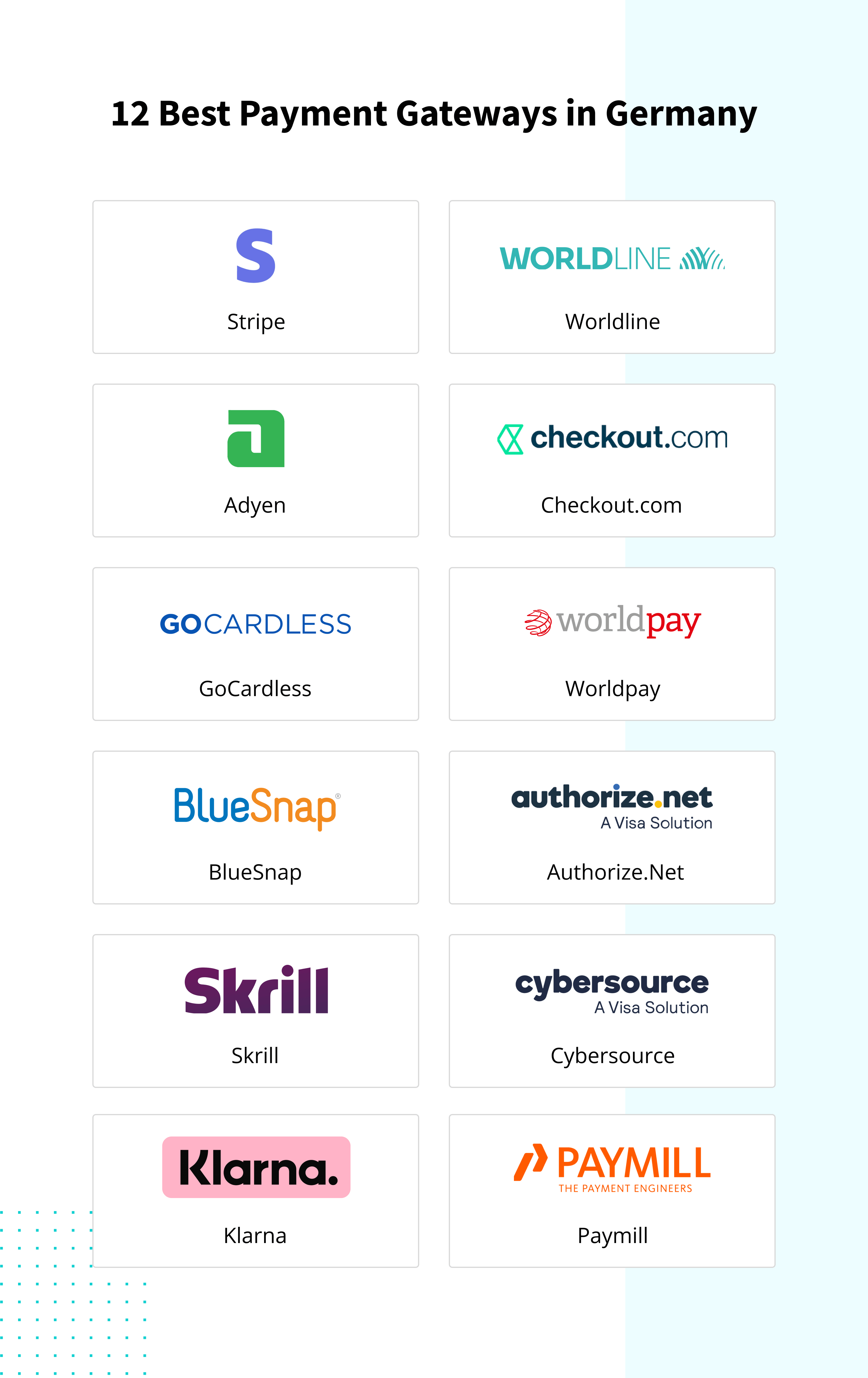 Top 12 Payment Gateways in Germany that you Need to Know