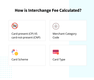 What Are Interchange Fees, How Is It Calculated, and How To Reduce It?