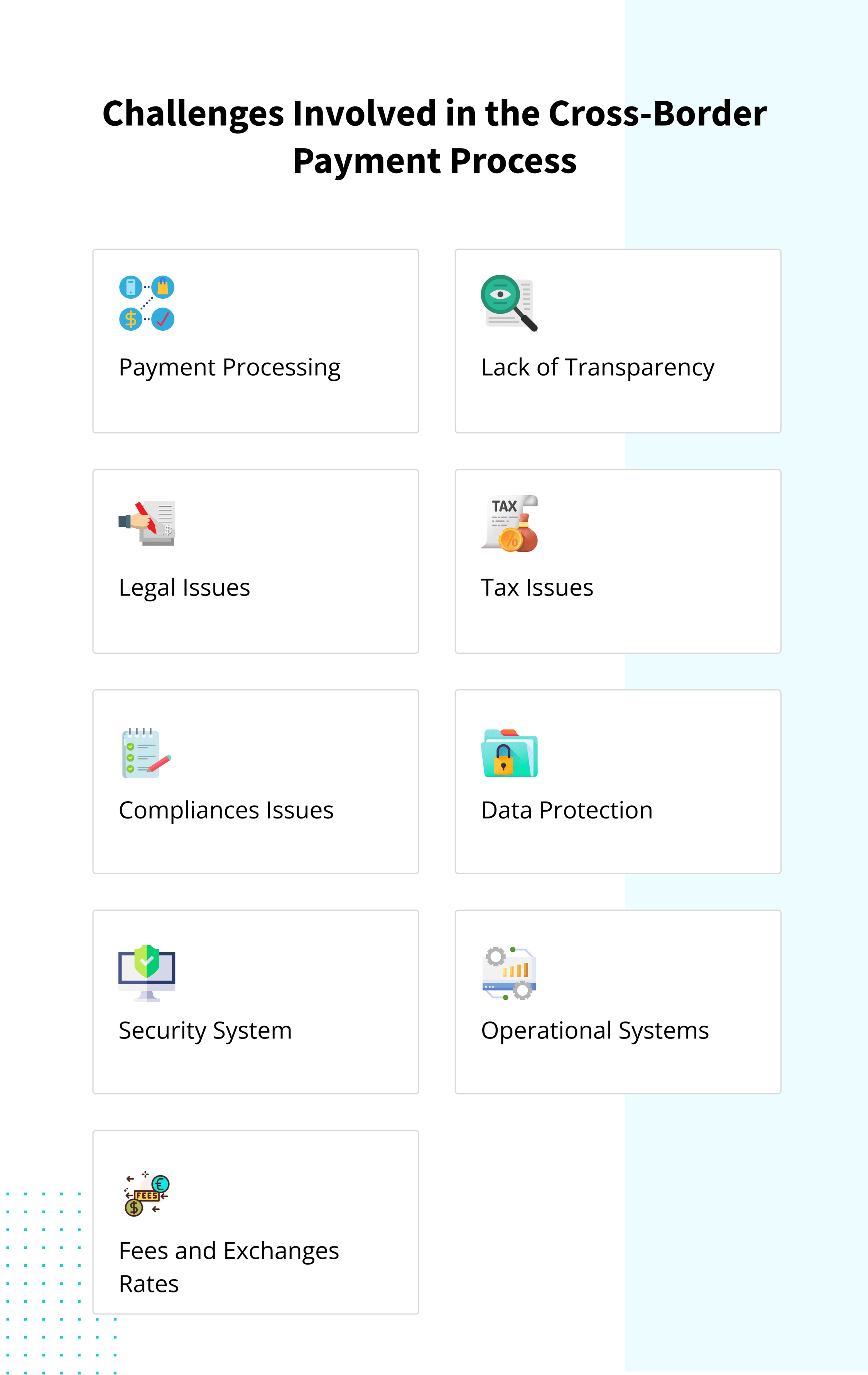 What Are the Different Challenges and Issues With Cross-Border Payment?