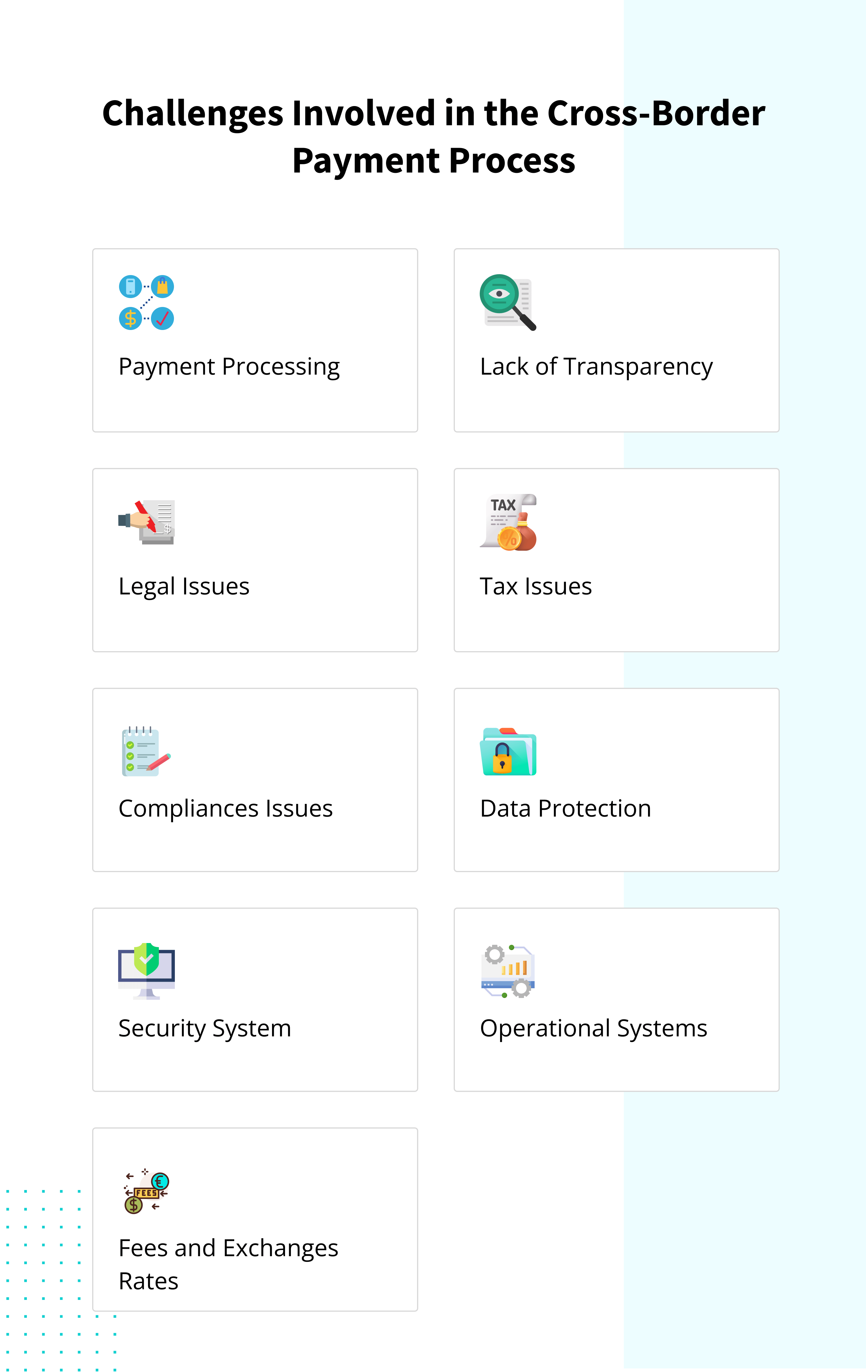 What Are the Different Challenges and Issues With Cross-Border Payment?