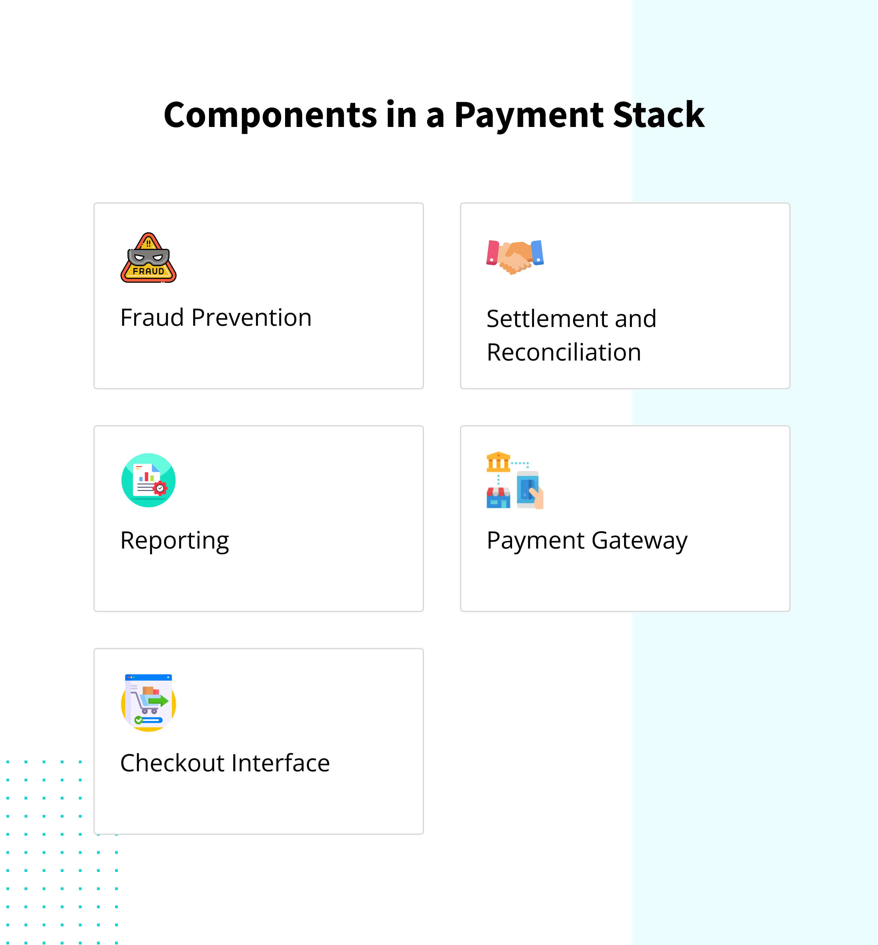 Why Does Your Business Need a Full Stack Payment Solution?