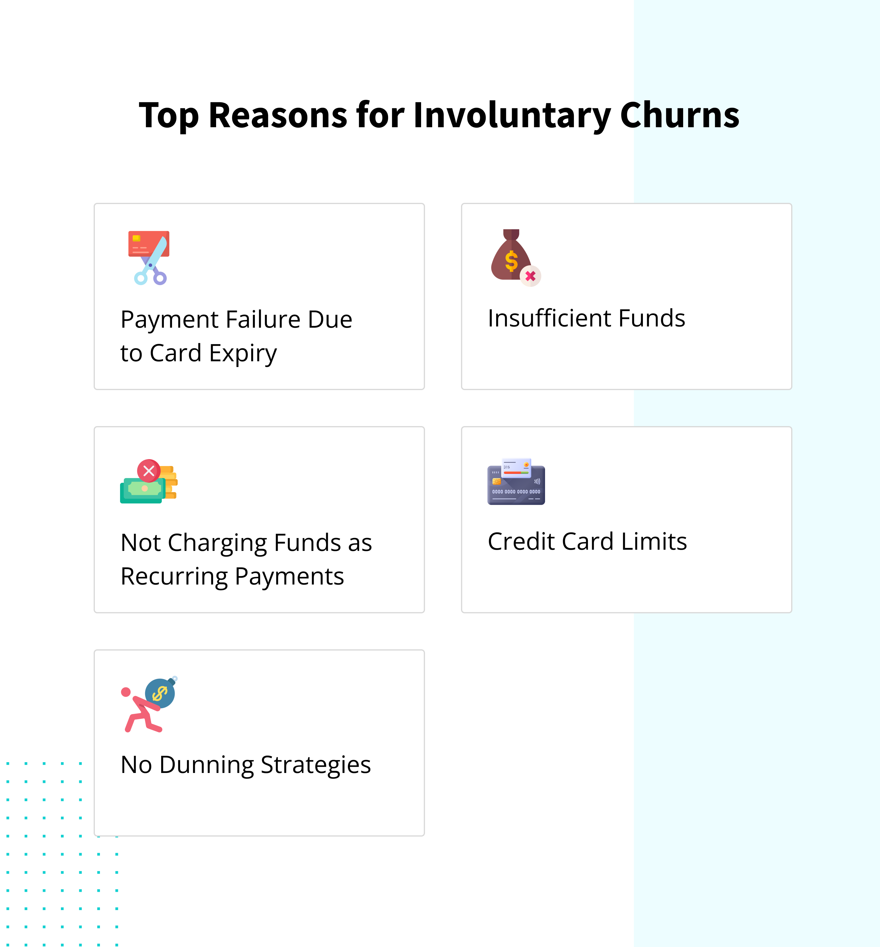 Voluntary vs. Involuntary Churn: Understanding the Difference