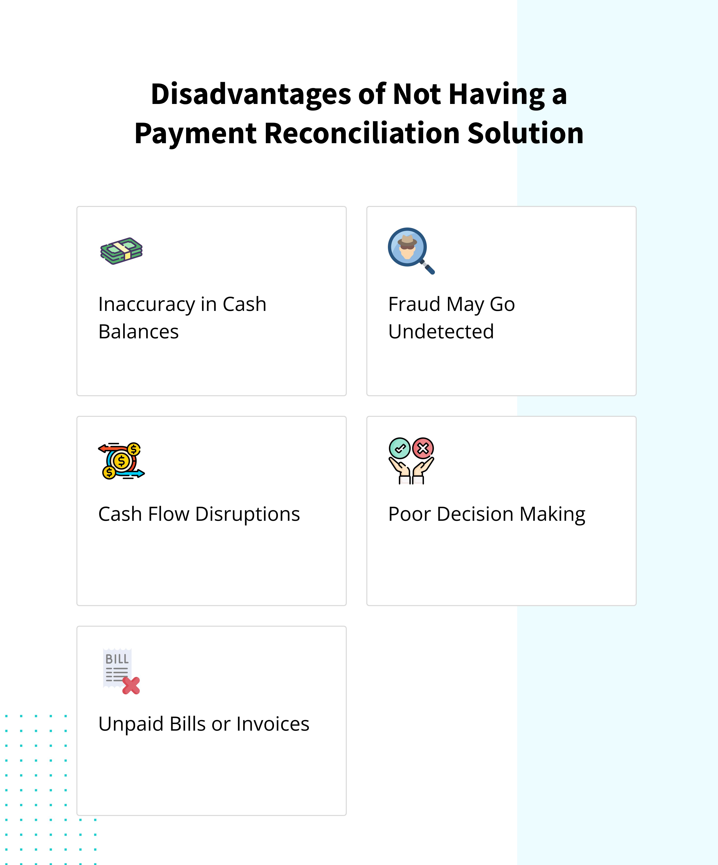 Everything You Need to Know About Payment Reconciliation | Guide