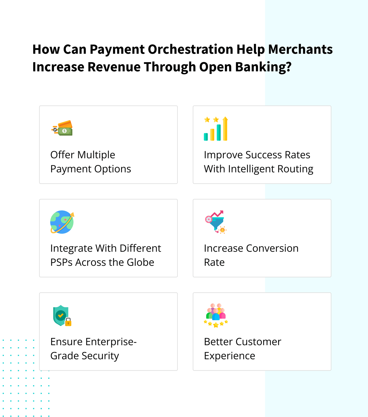 How Can Payment Orchestrators Help Merchants Increase Revenue Through ...