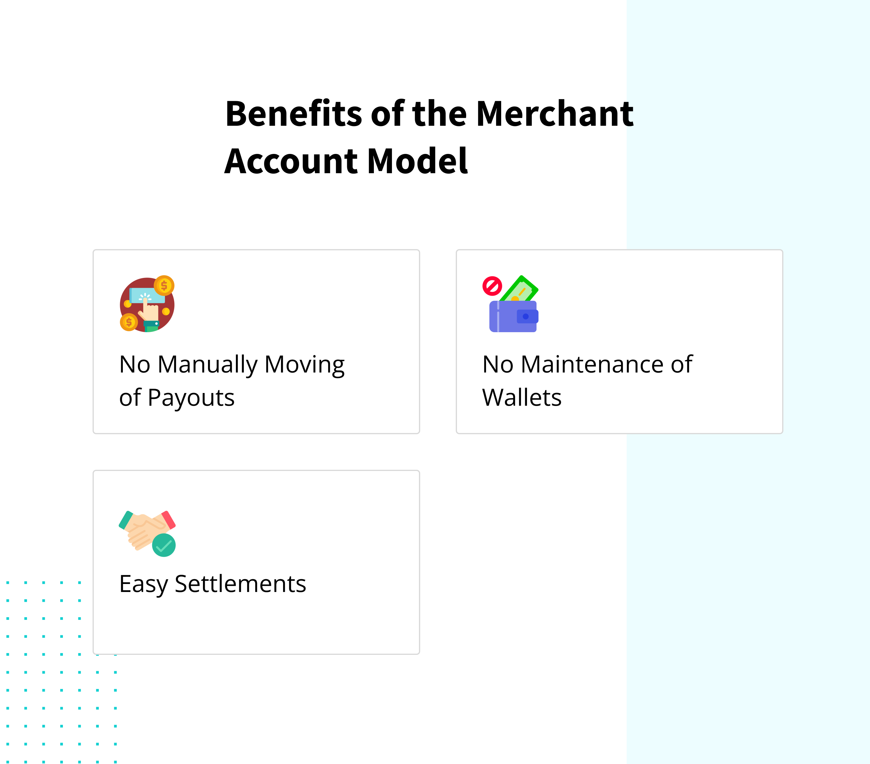How does MEAMI Model & PayFac Model Works?