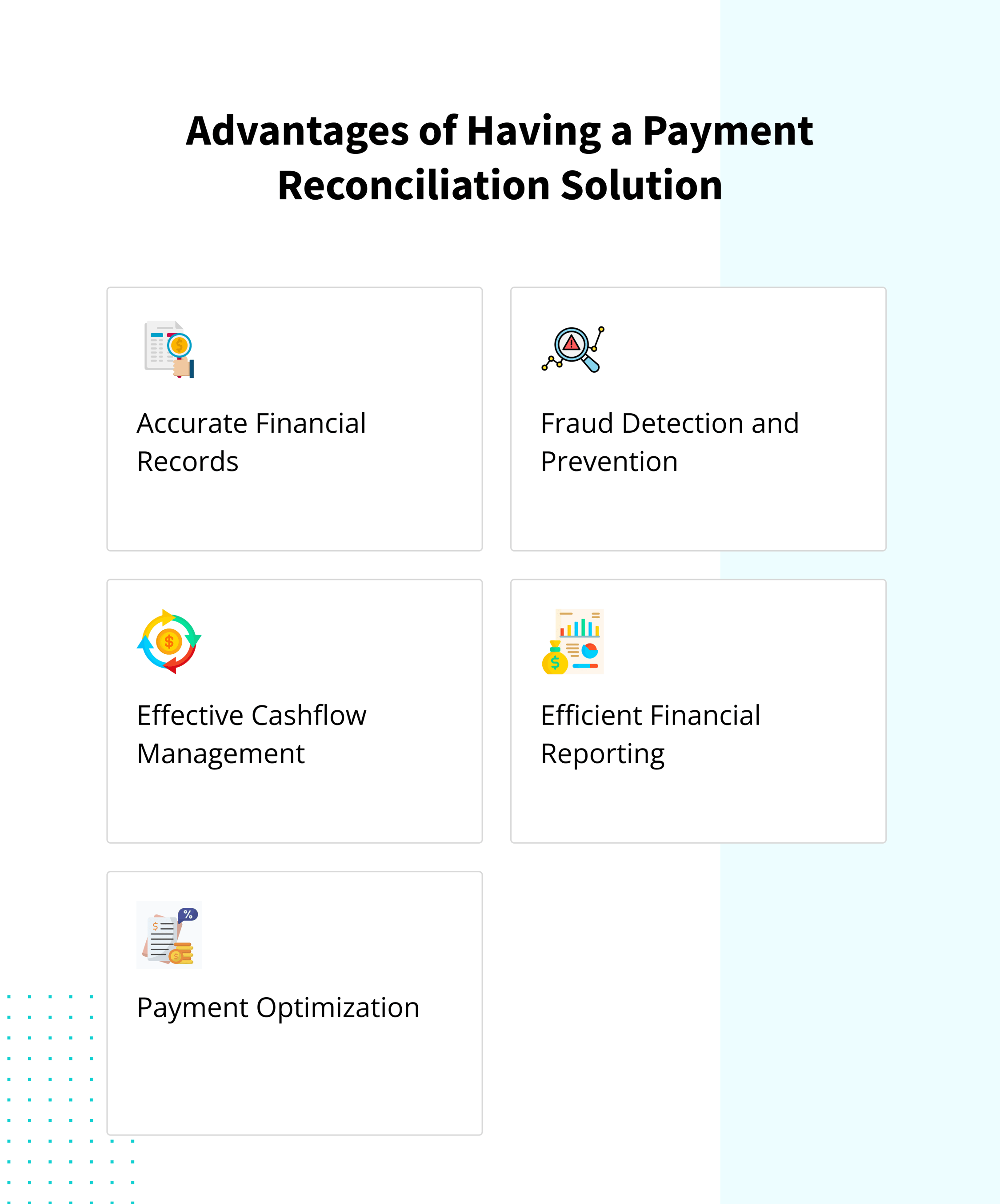 Everything You Need to Know About Payment Reconciliation | Guide