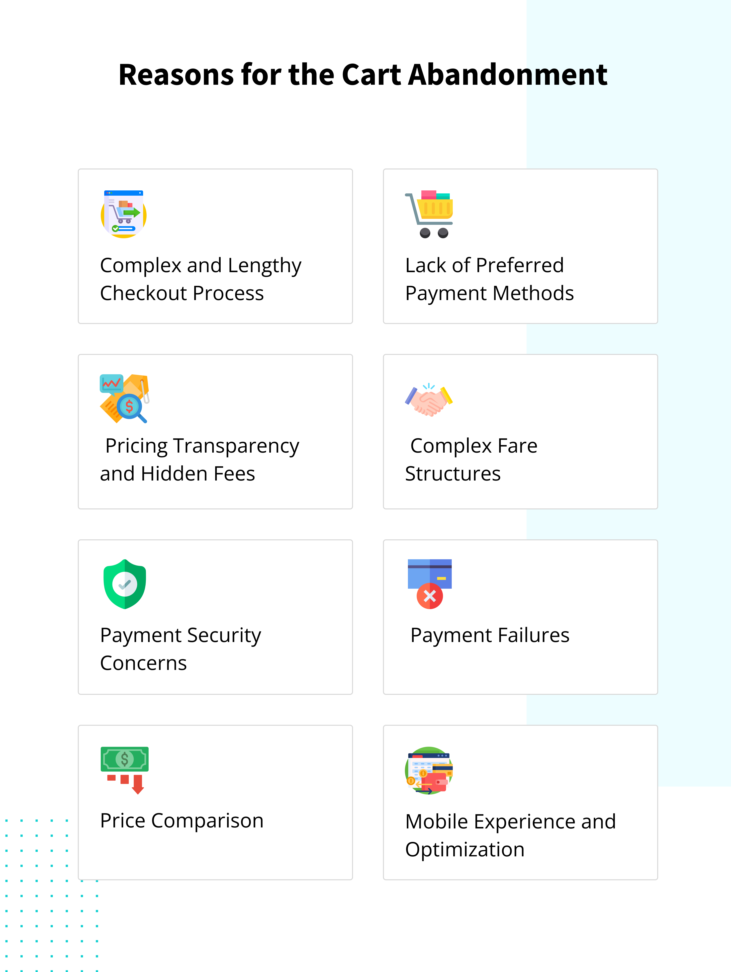 Why Do Airlines Have the Highest Cart Abandonment Rate?