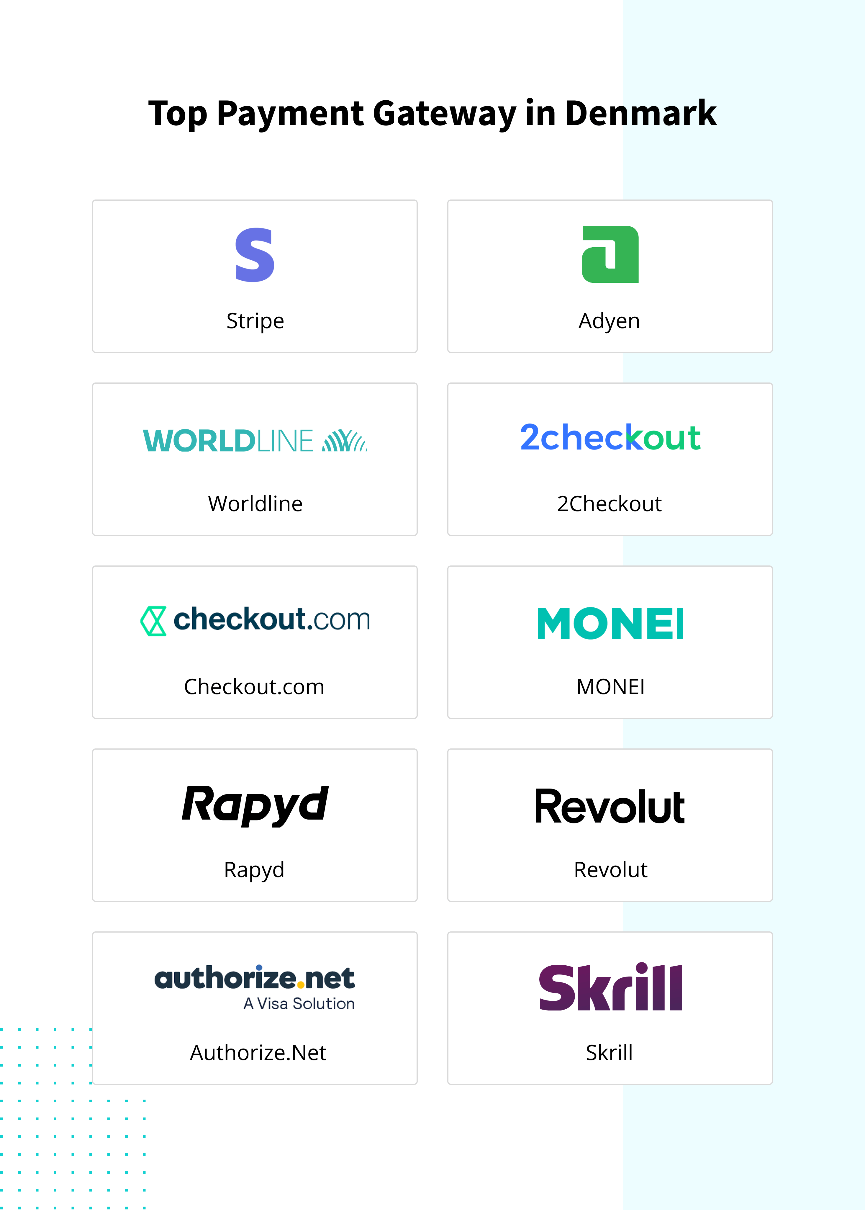 Top 10 Payment Gateway in Denmark Your Business Needs to Know
