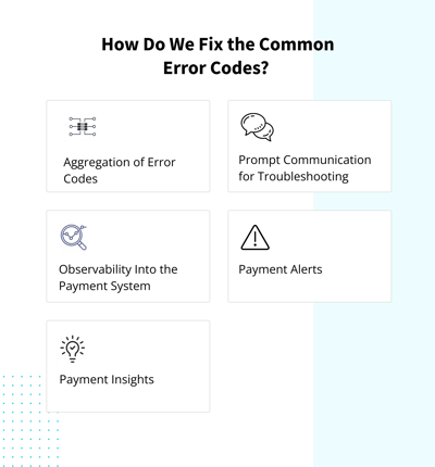 Top 5 Shopify Payments Common Error Codes, And Here’s How To Fix Them