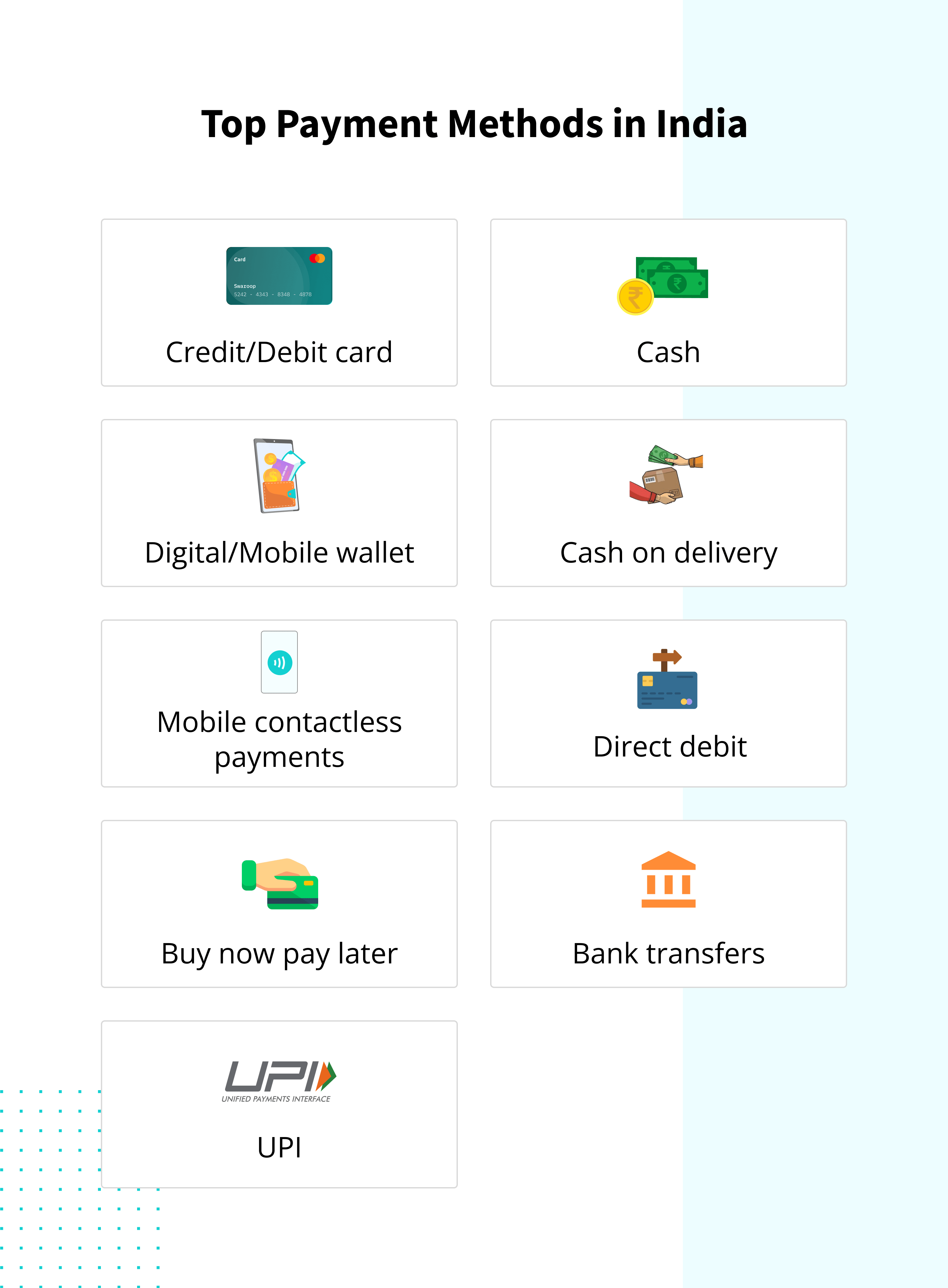 Top Payment Methods In India That Your Business Needs to Know